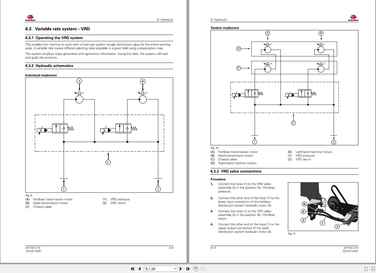 Massey Ferguson Planter MF700 Series Workshop Service Manual 7041911M91