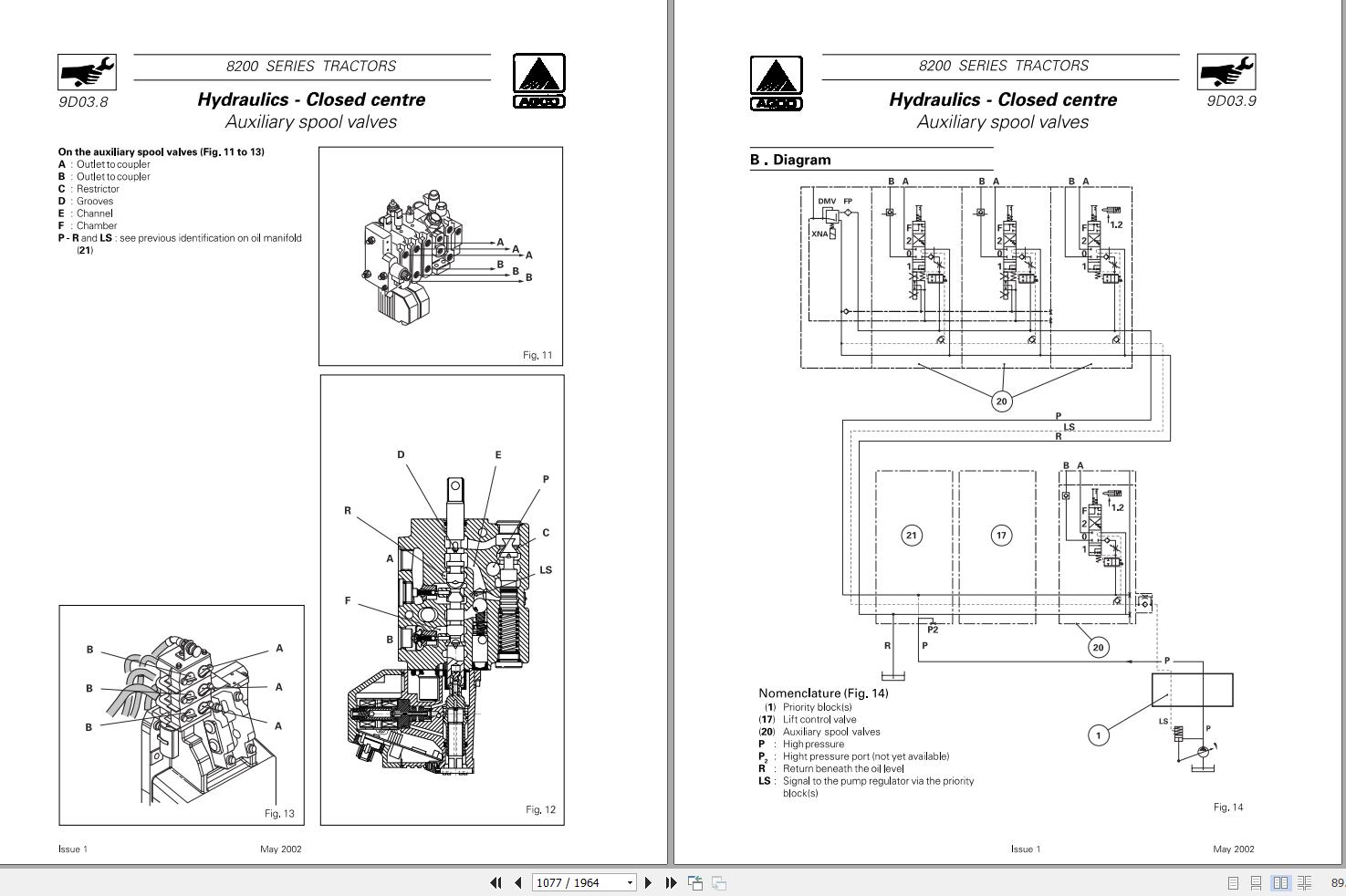 Massey Ferguson Tractor 8200 Series Workshop Service Manual 3378177M1