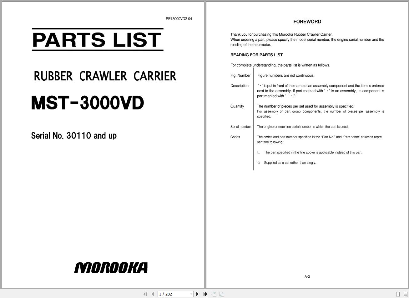 Morooka Rubber Crawler Carrier Parts Manual Collection