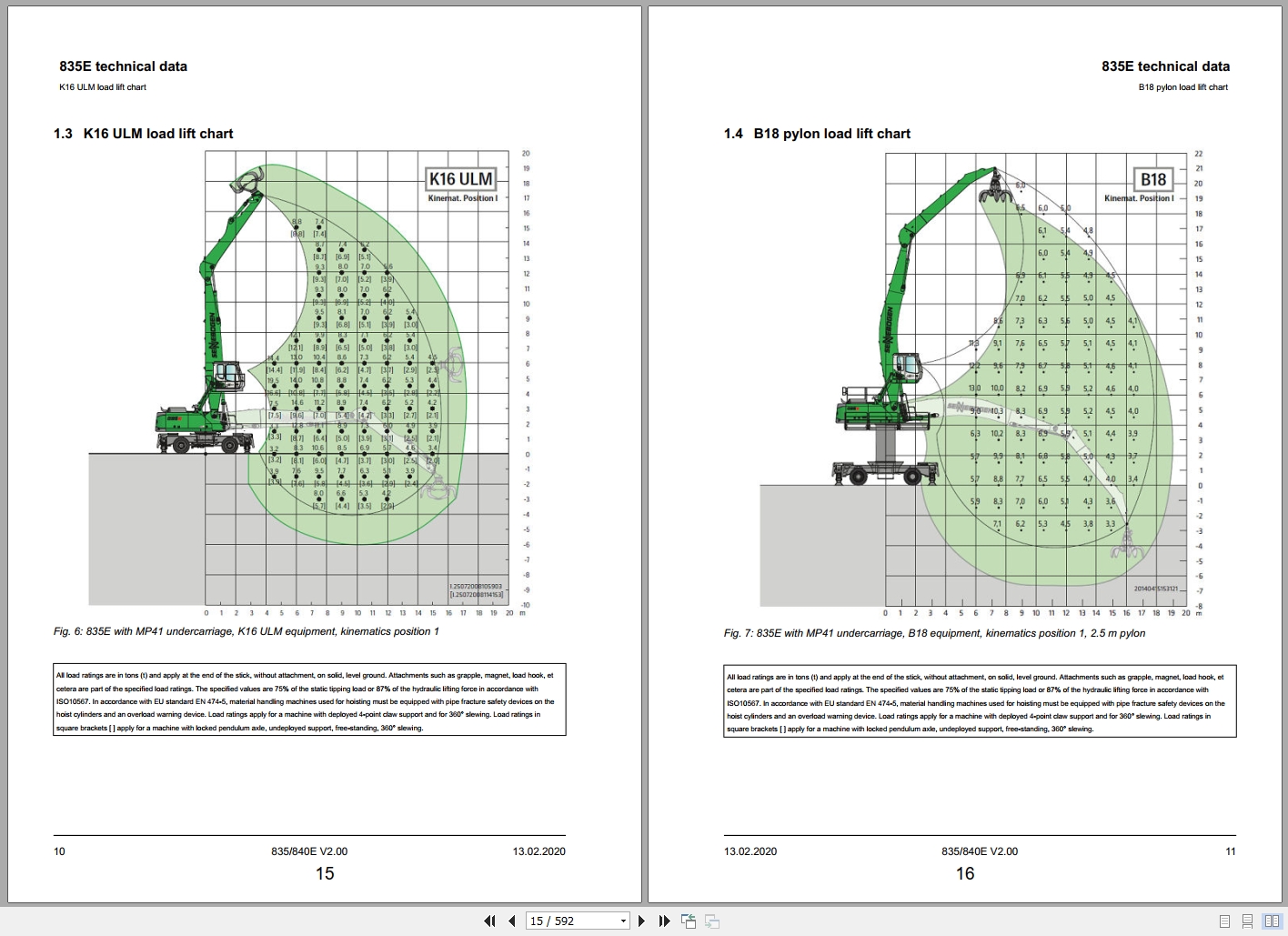 Sennebogen Material Handing 835E Training Manual 2020