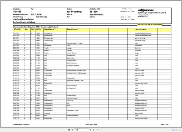 Sennebogen Material Handler 835D Greenline Hydraulic Circuit Diagram 835.400.230 EN DE