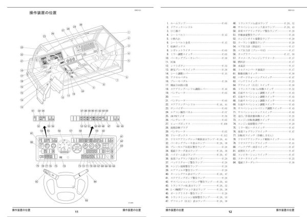 Tadano Carrier RTF101-4 (GA-1000N(6B)-1 GA-1000N-1 GA-1000NR-1 ...