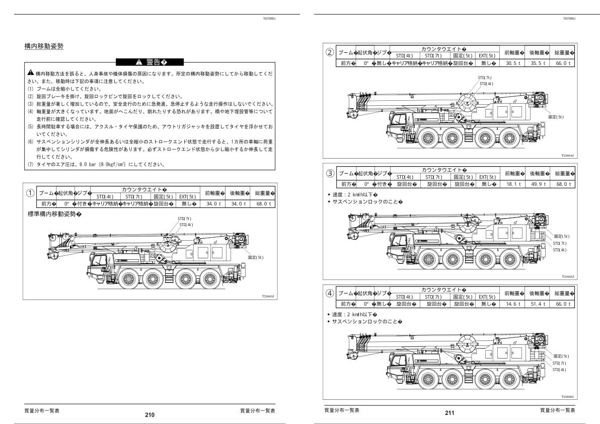 Tadano Crane GA-1000N-1 Operation Manual GA-1000N-1_O3-6J 2014 JP