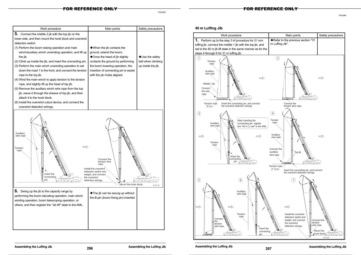 Tadano Crane GA-3600N-1 Operation Manual GA-3600N-1_O1-3E 2014