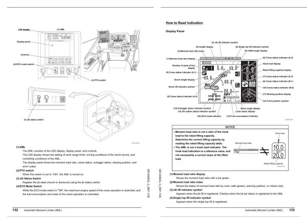 Tadano Crane GR-500EXL-3 Operation Manual GR-500EXL-3_OM1-1CE