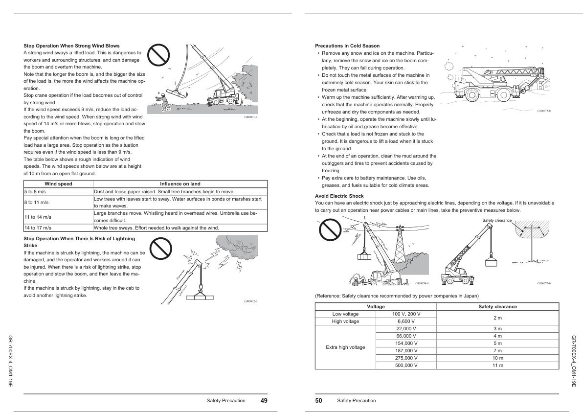 Tadano Crane GR-700EX-4 Operation Manual GR-700EX-4_OM1-19E