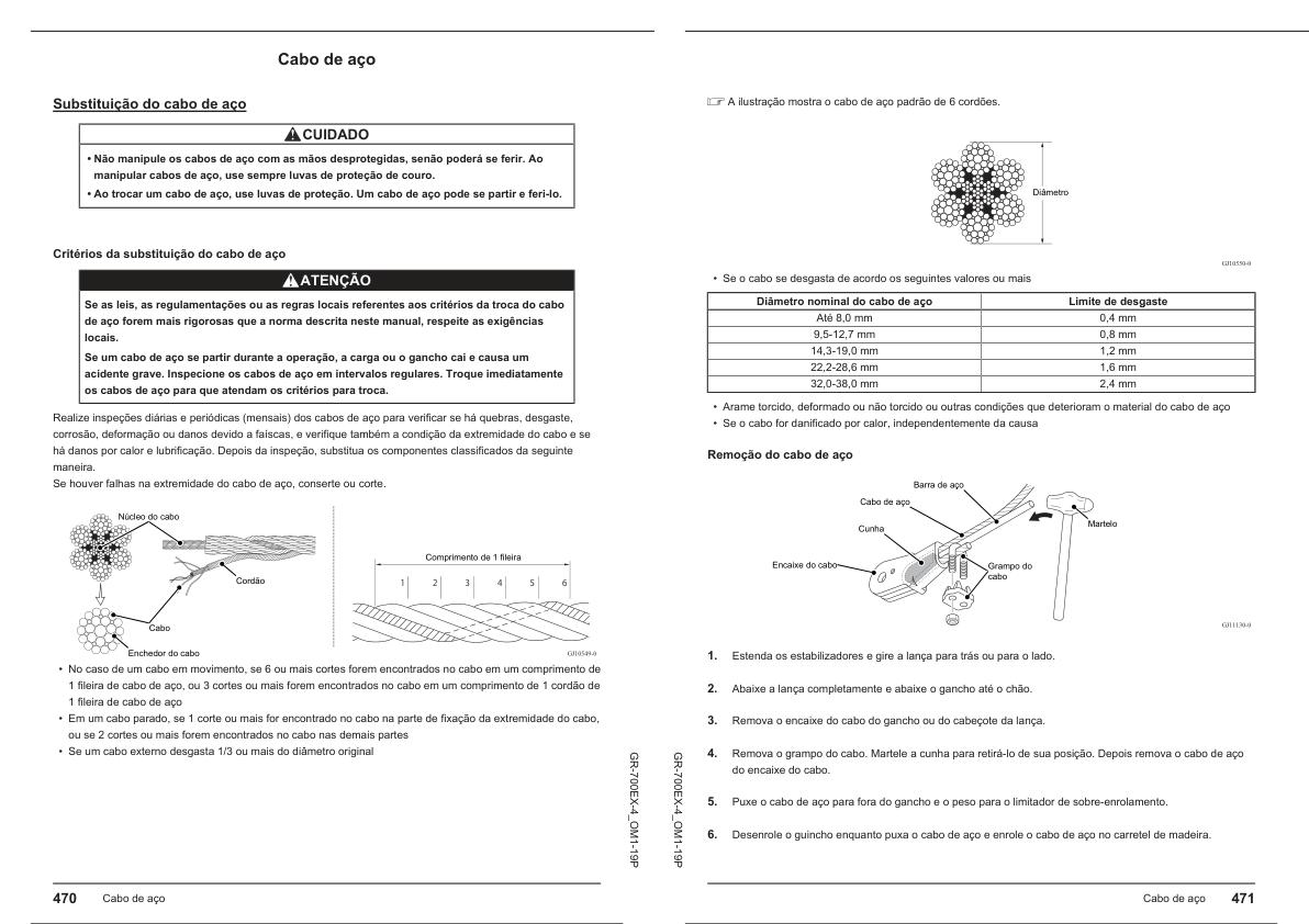 Tadano Crane GR-700EX-4 Operation Manual GR-700EX-4_OM1-19P
