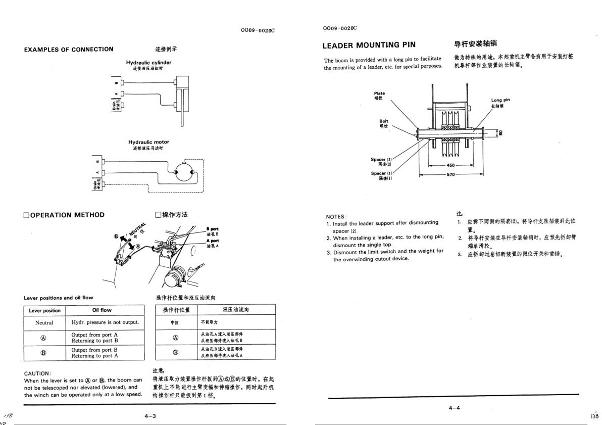 Tadano Crane TG-350M-1 Operation Manual TG-350M-1_O-05C 2000 EN ZH