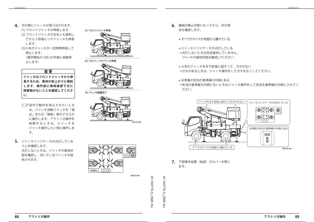 Tadano Work Platform AT-100TTE-5 Operation Manual AT-100TTE-5_OM8-16J