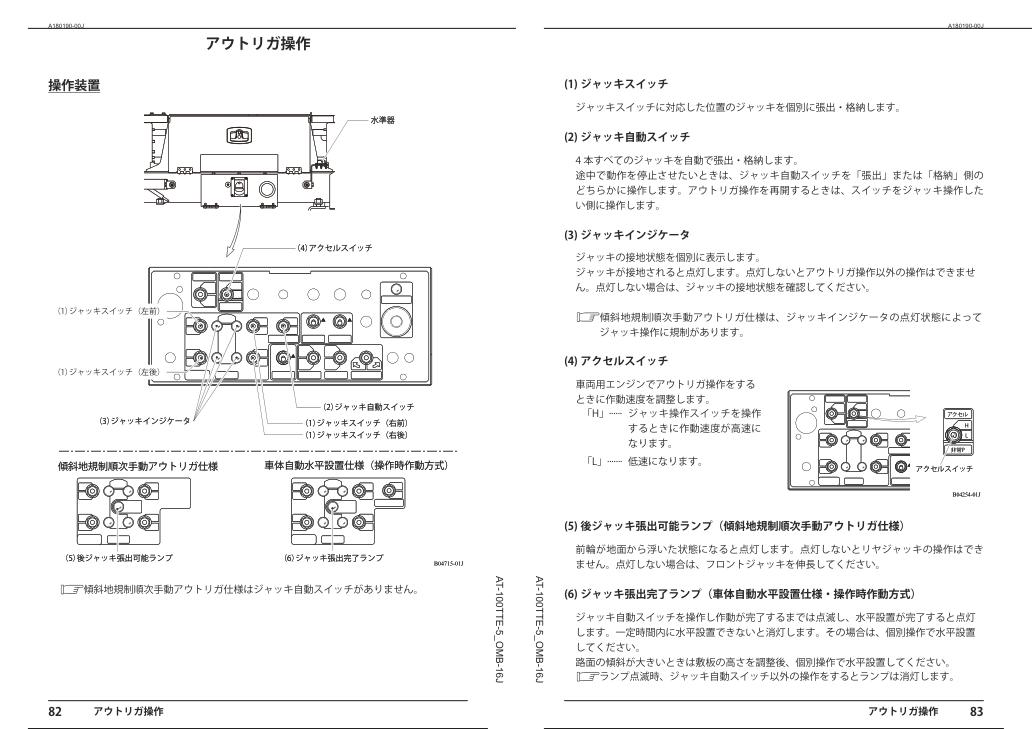 Tadano Work Platform AT-100TTE-5 Operation Manual AT-100TTE-5_OMB-16J
