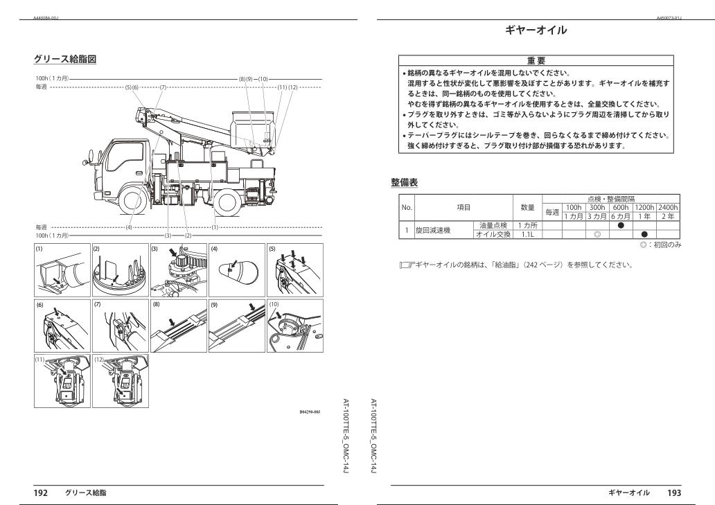 Tadano Work Platform AT-100TTE-5 Operation Manual AT-100TTE-5_OMC-14J