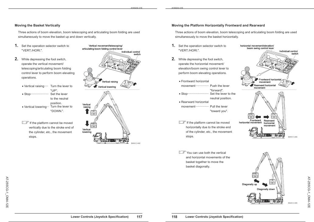 Tadano Work Platform AT-255CG-1 Operation Manual AT-255CG-1_OM4-12E