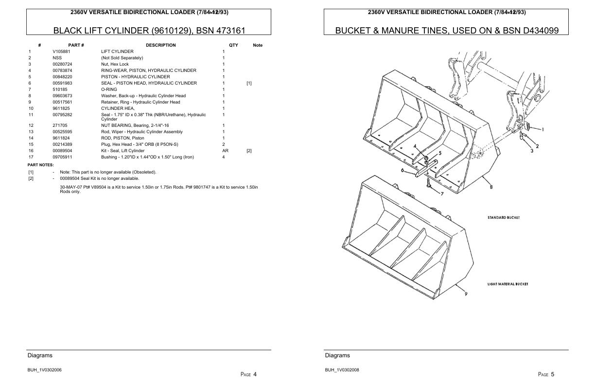 Versatile Tractor 2360V Bidirectional Loader Parts Catalog 1984-1993