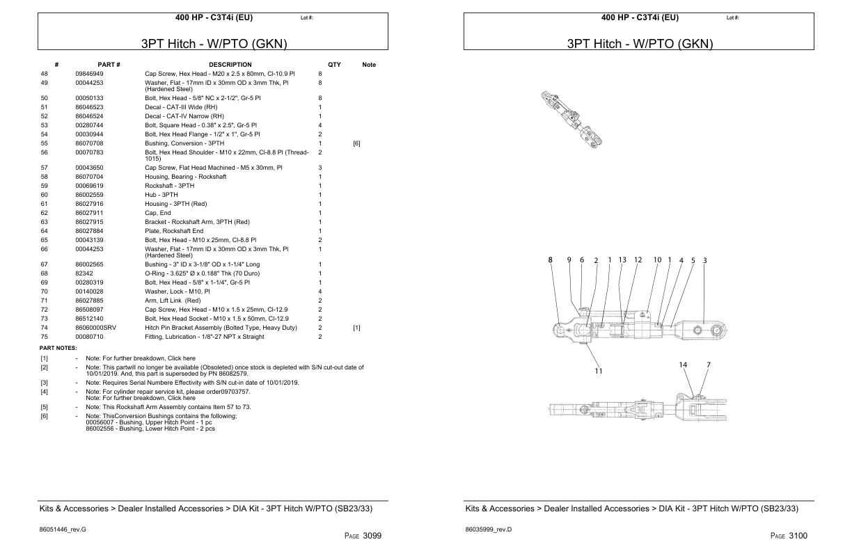 Versatile Tractor 400 HP C3T4i EU Parts Catalog
