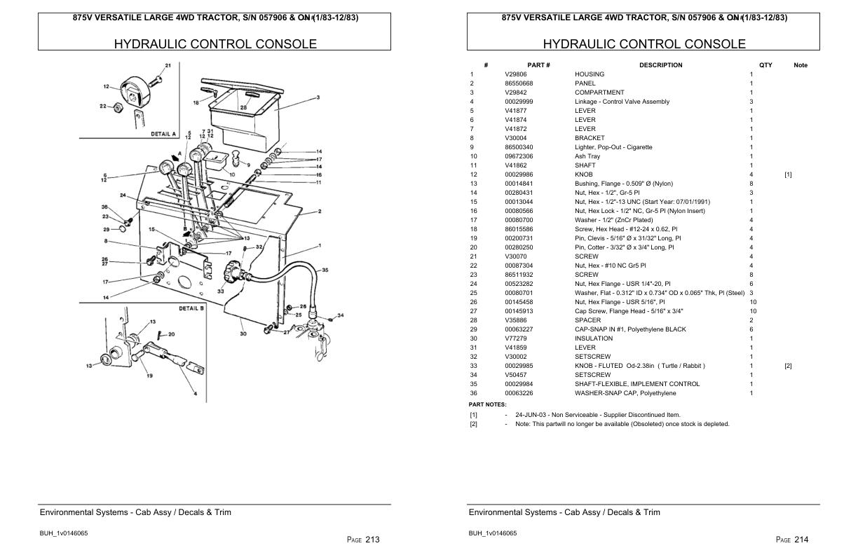 Versatile Tractor 875V Large 4WD 057906- Parts Catalog 1983