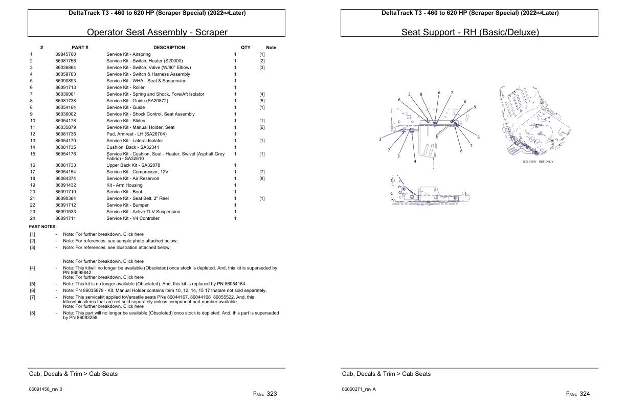 Versatile Tractor DeltaTrack T3 460 to 620 HP Scraper Special Parts ...