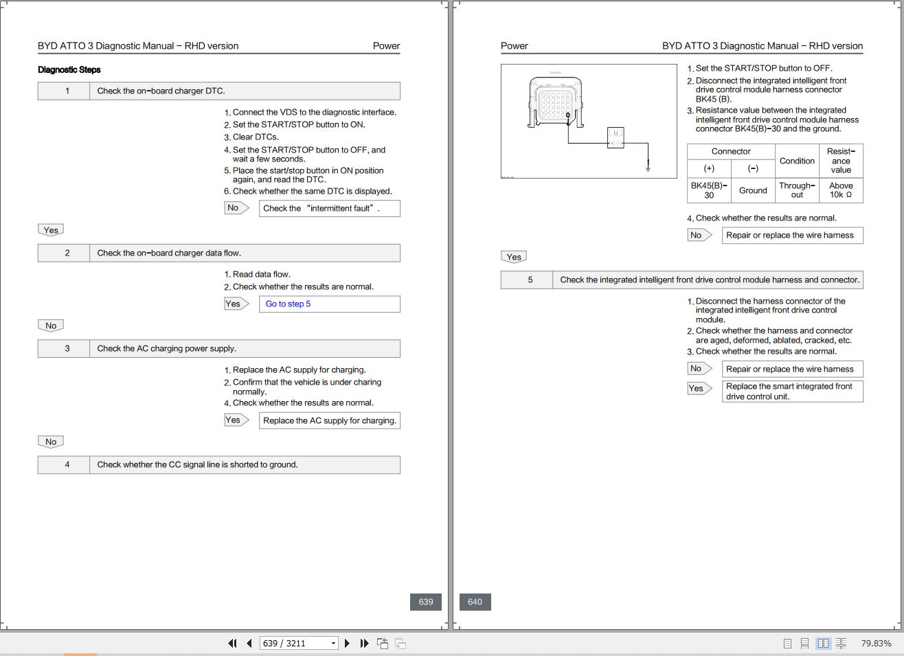 BYD ATTO3 2024 Workshop Operation Manual
