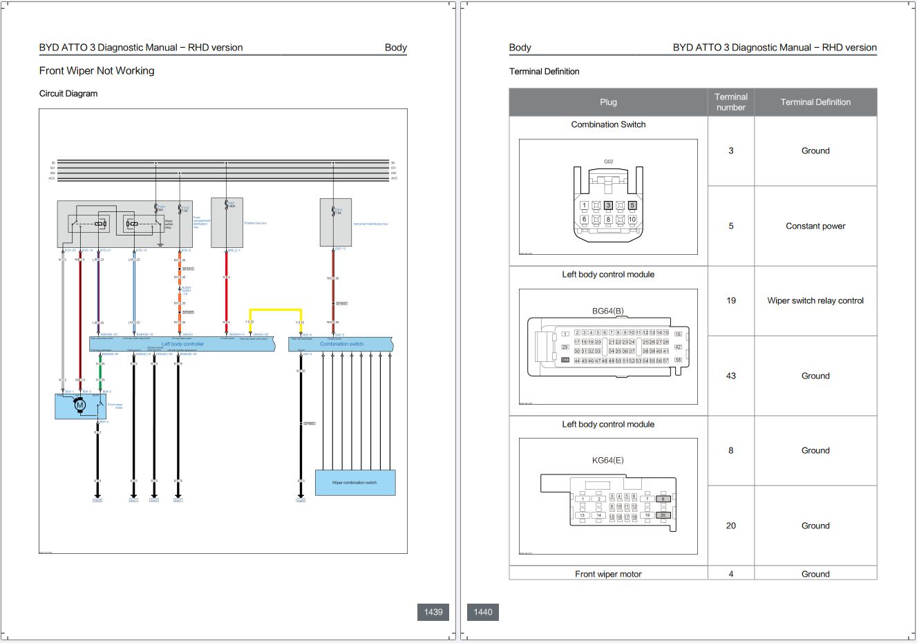 BYD Workshop Repair Service Manual PDF 4.62GB