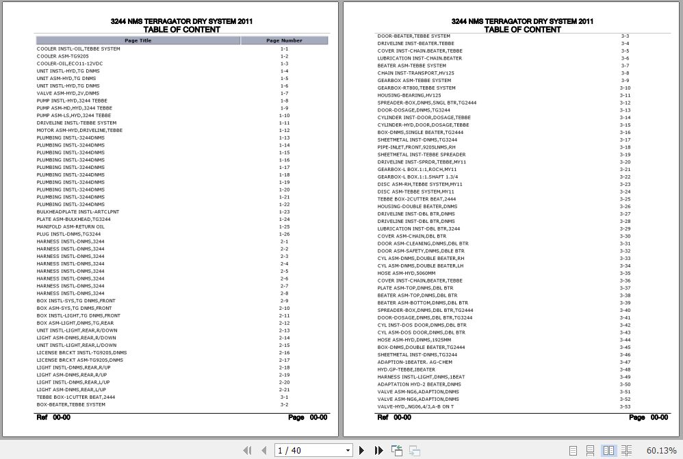 Challenger Terragator 3244 NMS Dry System Parts Catalog AG636643
