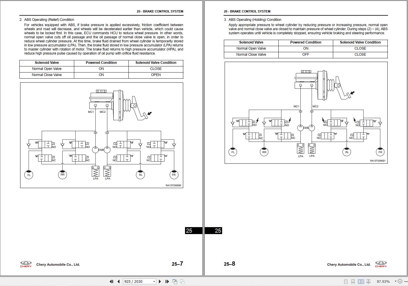 Chery Tiggo 2 - A13T 1.5L MT&AT 2016 Service Manual