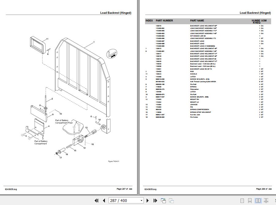 Crown Pallet Truck PE3000 PE 3500 Parts Manual