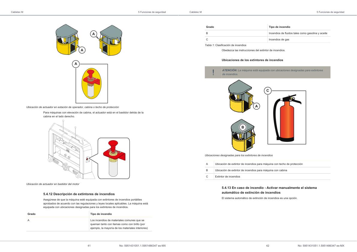 Epiroc Drill Cabletec M Safety Manual 2018