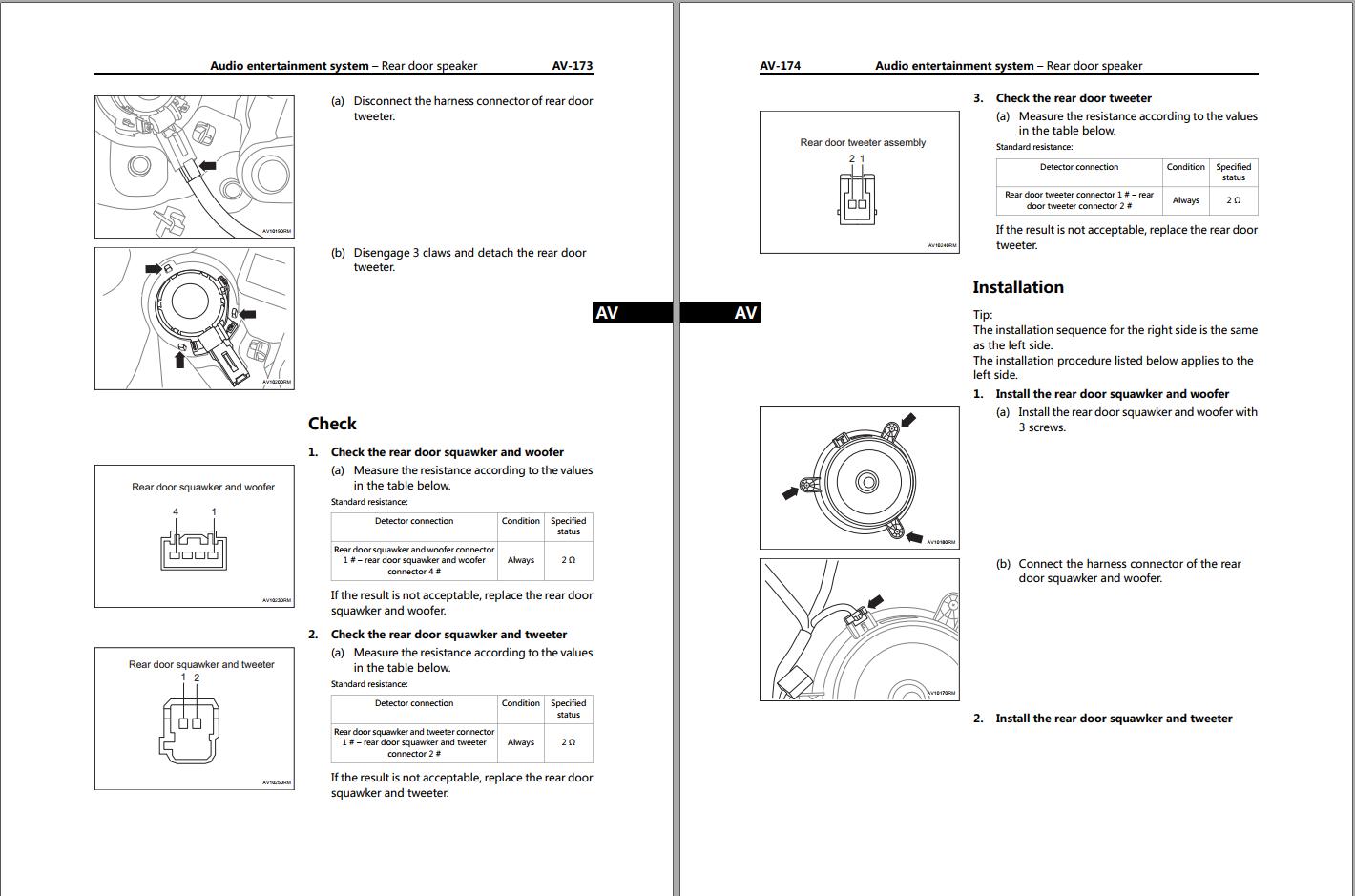 Hongqi E-HS9 2020 Repair Manual