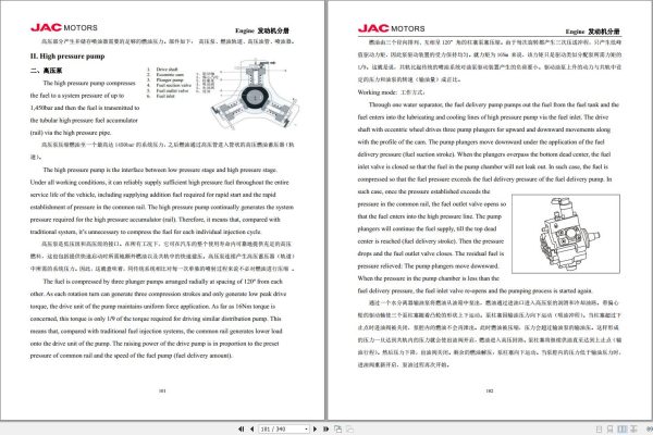 JAC Engine HFC4DA1-2C Service Manual EN ZH