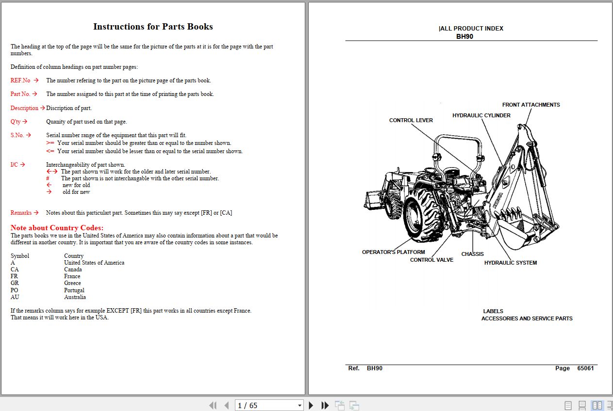 Kubota Backhoe BH90 Parts Manual