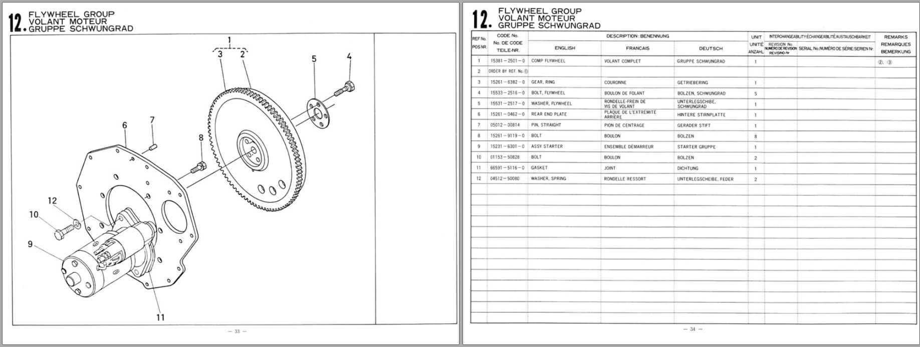 Kubota Engine D950-BBS-1 Parts List
