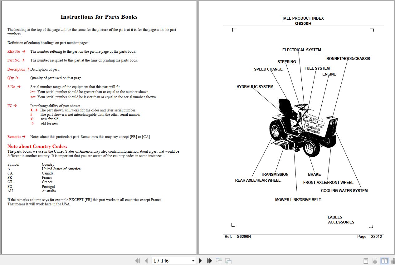 Kubota Front Mower G6200H Parts Manual