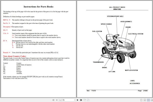 Kubota Lawn Mowers T1570 Parts Manual