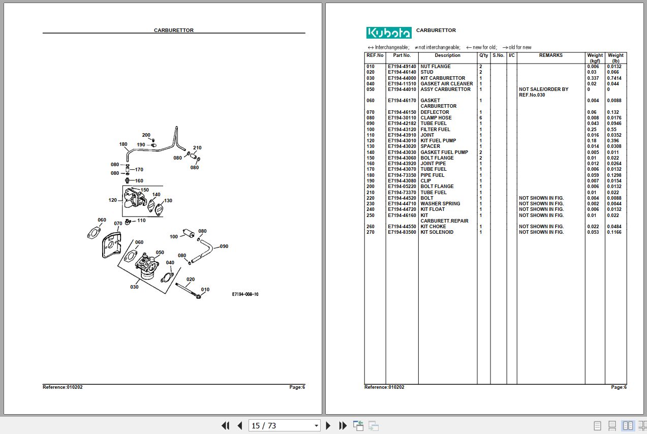 Kubota Lawn Mowers T1570 Parts Manual