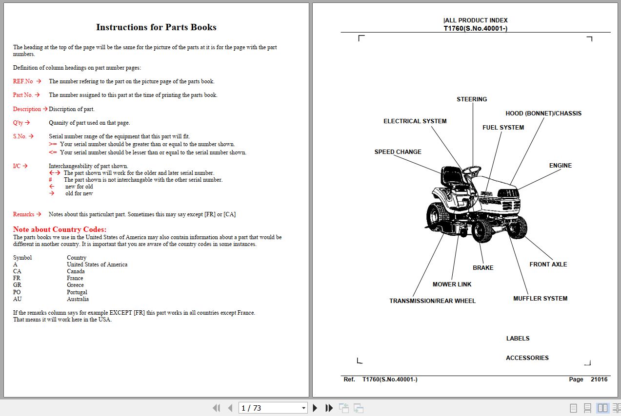 Kubota Lawn Mowers T1760 serial number 40001 and above Parts Manual