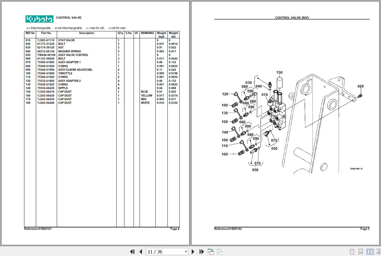 Kubota Loader and Buckets LA403 Parts Manual