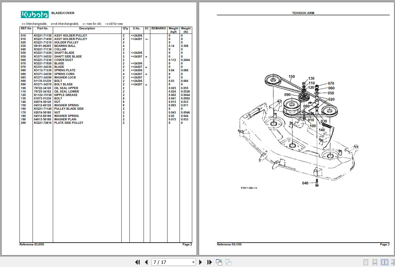 Kubota Mowers RCK54TG Parts Manual