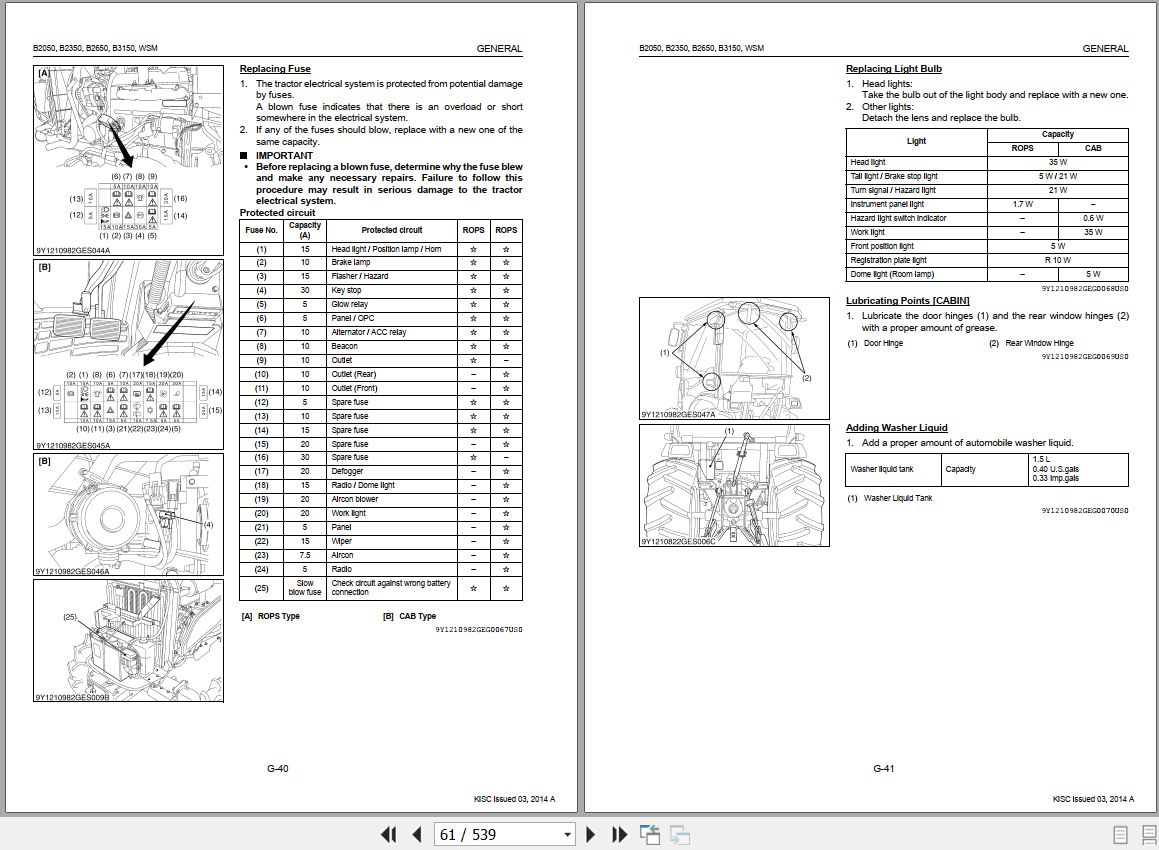 Kubota Tractor B2050 B2350 B2650 B3150 Workshop Manual 9Y111-09820