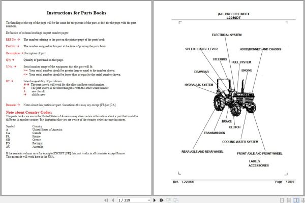 Kubota Tractor L2250DT Parts Manual