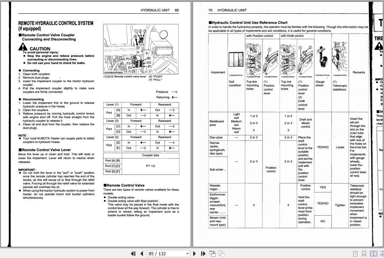 Kubota Tractor L3240-L5740 Operators Manual TD170-1971-2