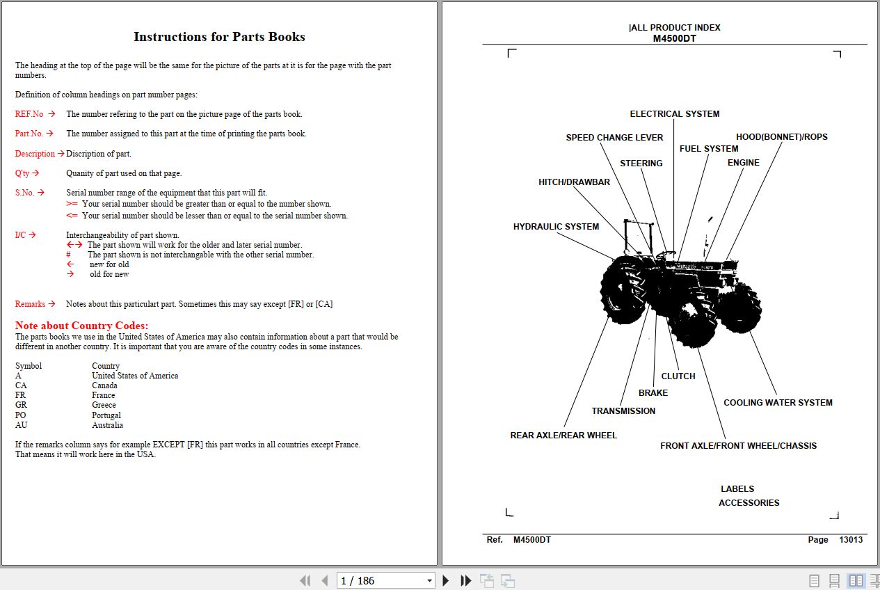 Kubota Tractor M4500DT Parts Manual