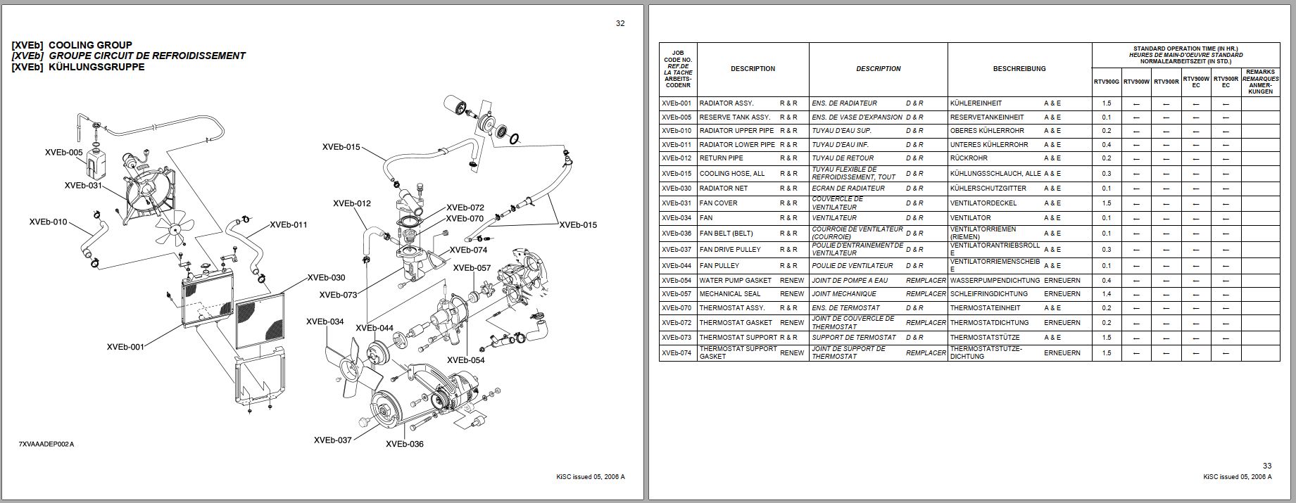 Kubota Utility Vehicle RTV900 Flat-Rate Schedule 9Y012-35110