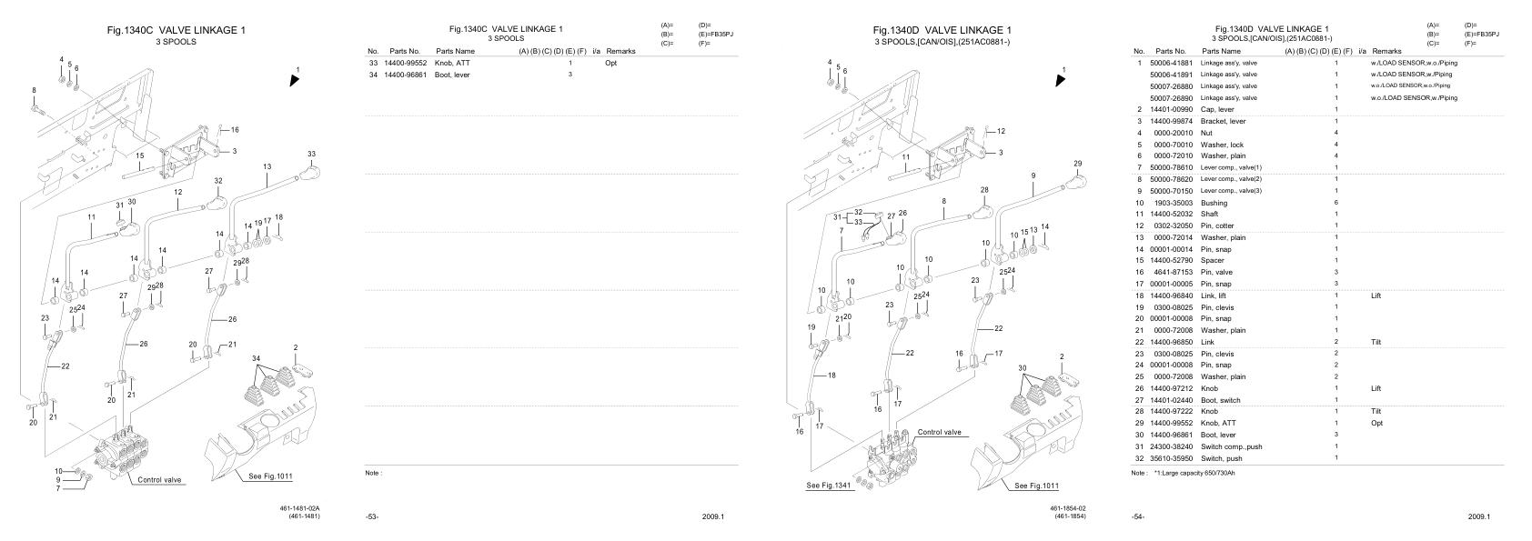 Nichiyu Forklift FB35PJ-75 Parts Manual