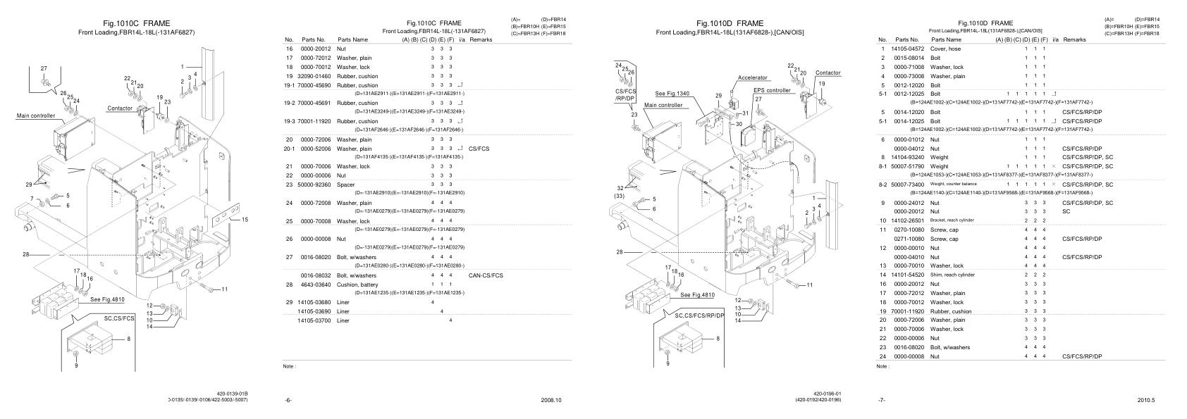 Nichiyu Forklift FBR15-75 Parts Manual