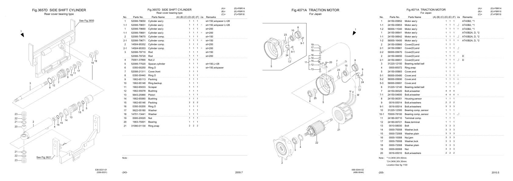Nichiyu Forklift FBR15-75ZR-SF Parts Manual