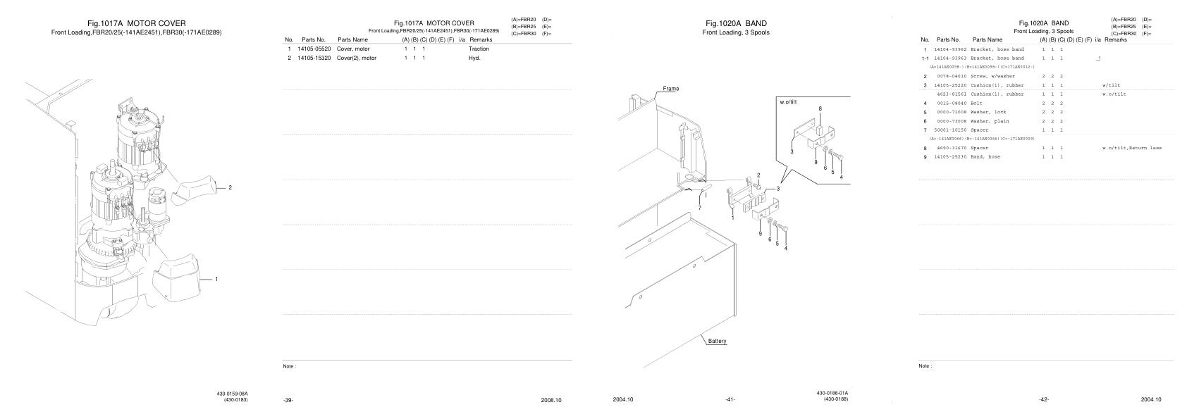 Nichiyu Forklift FBR20-75 Parts Manual