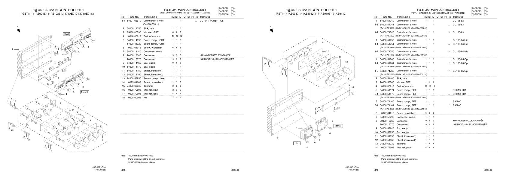 Nichiyu Forklift FBR20-75 Parts Manual