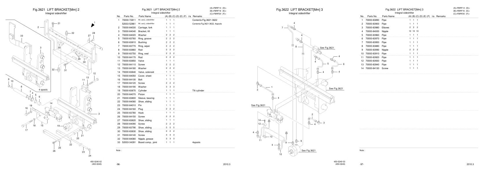 Nichiyu Forklift FBRF-75 Parts Manual
