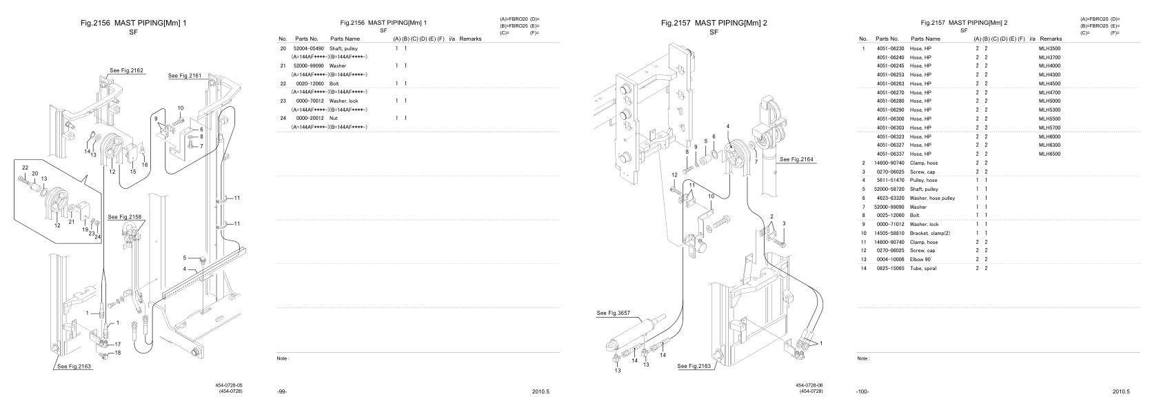 Nichiyu Forklift FBRO20-75 Parts Manual