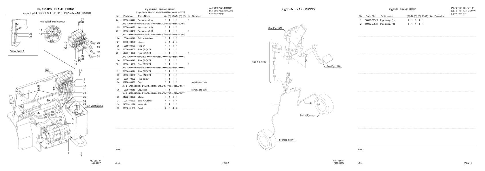 Nichiyu Forklift FBT-75 Parts Manual
