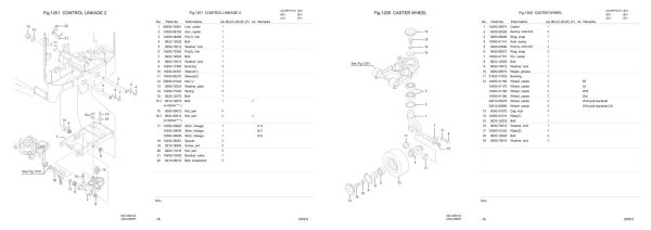 Nichiyu Forklift RFTC-75 Parts Manual